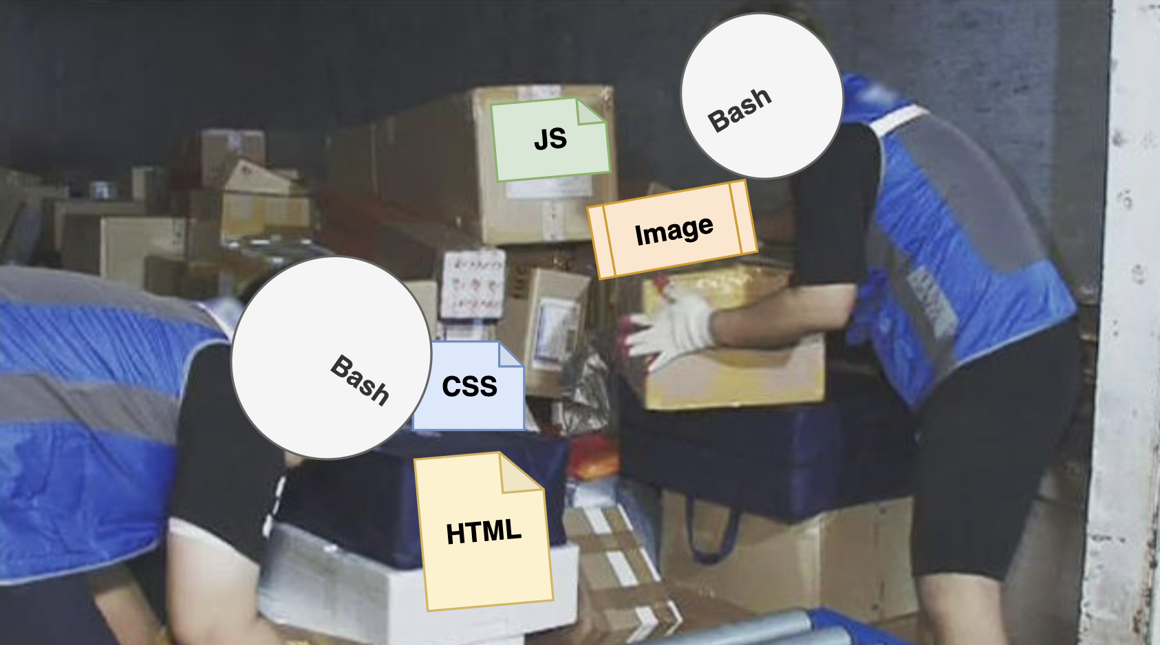 Next.js 정적 사이트 효율적으로 배포하기 - Deploying Next.js static exports with bash ...